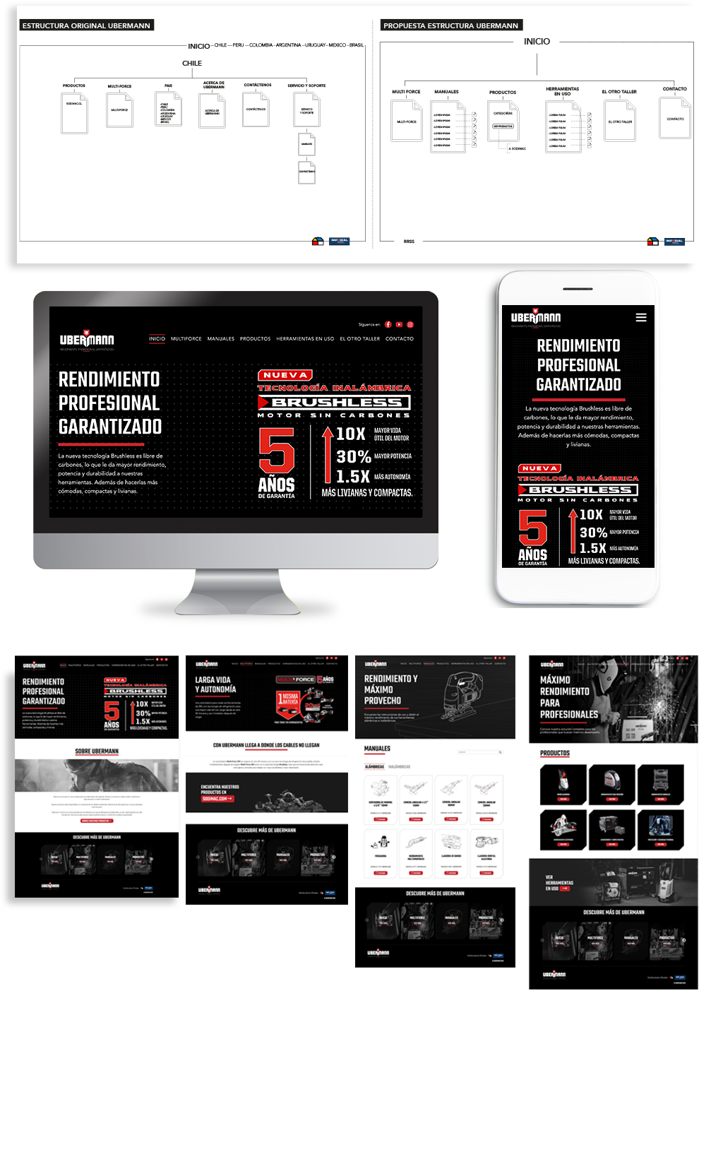 Sitio web Ubermann – Jomo